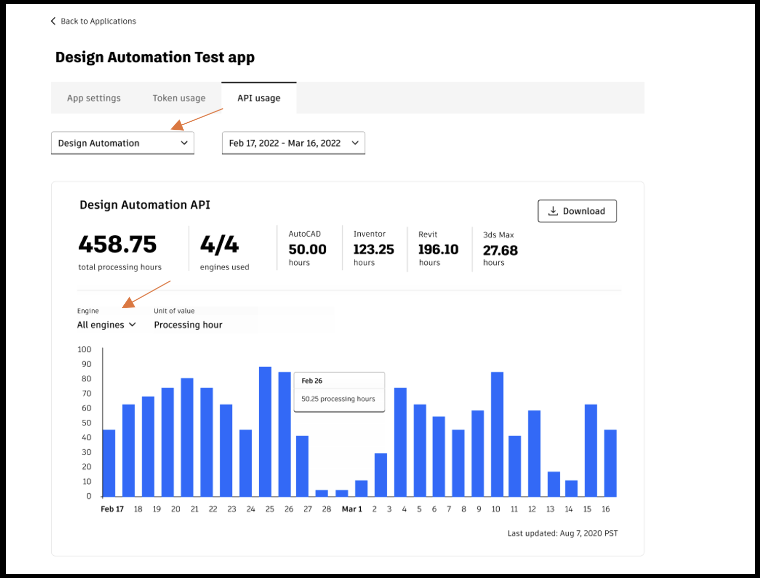 Enhancing Visibility: Introducing Application-Level API Usage Reporting | Autodesk Platform Services